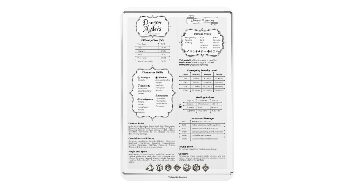 Dnd 5e Dungeon Master Quick Reference Guide Magnet | Zazzle