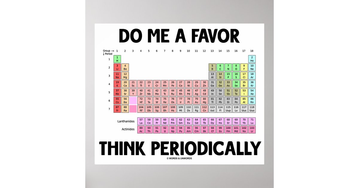 Periodically How to make ANY function to repeat periodically ...