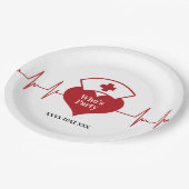 Doctor , Nursing, Medical Paper Plates | Zazzle