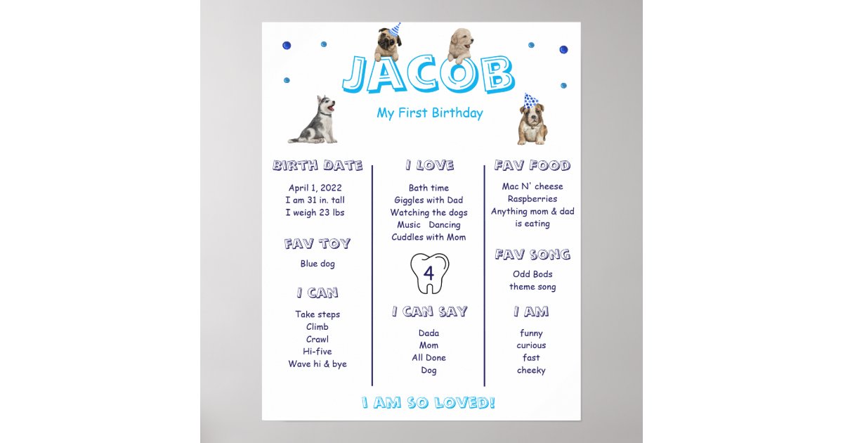 Dog Birthday Milestone Poster | Zazzle