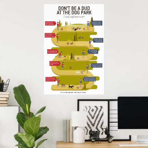 Dog Park Etiquette 101 Infographic Poster | Zazzle