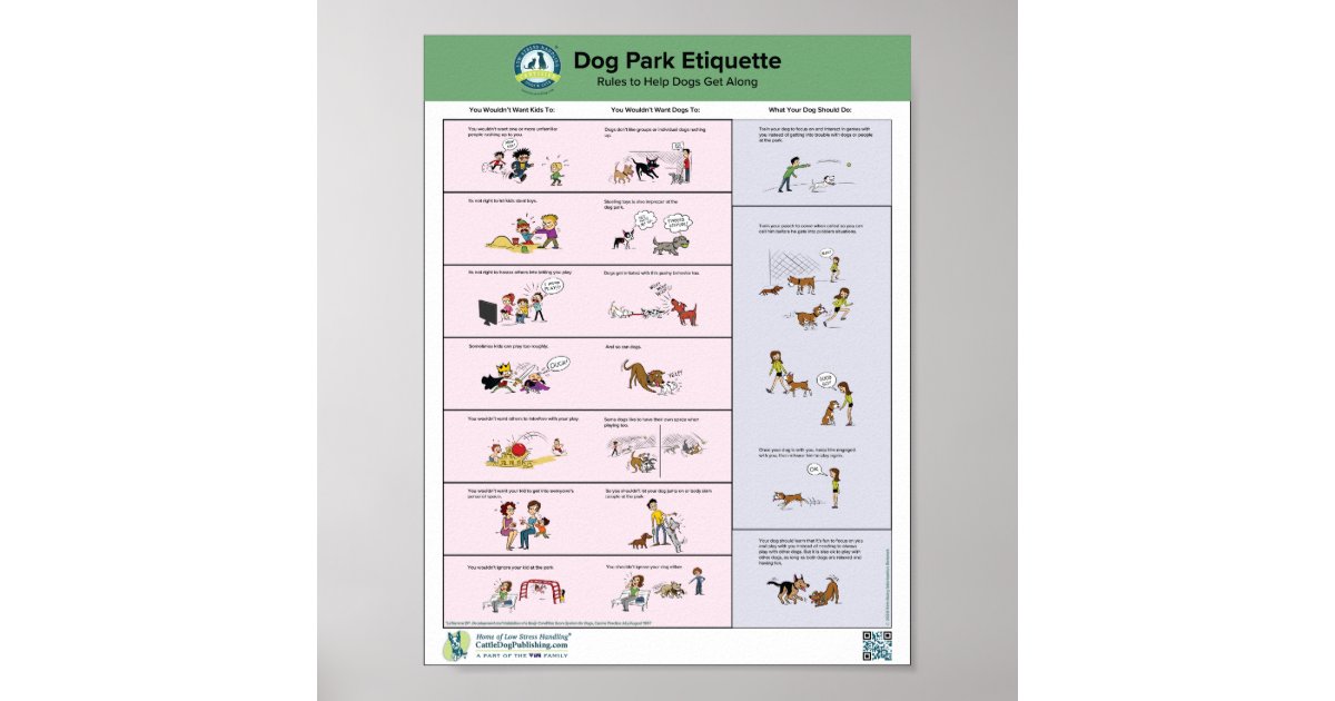 Dog Park Etiquette Poster | Zazzle