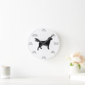 Dog Time Wall Clock | Zazzle