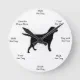 Dog Time Wall Clock | Zazzle