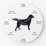Dog Time Wall Clock | Zazzle