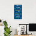 Dog Wisdom Quote Poster | Zazzle