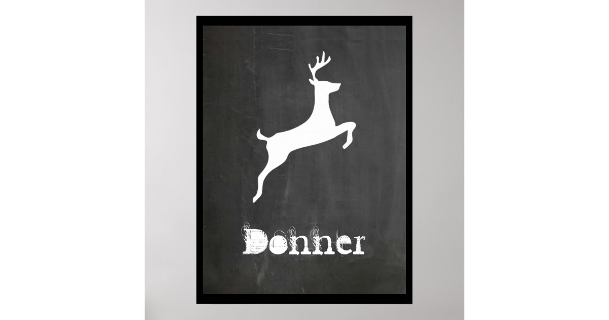 Donner Poster | Zazzle
