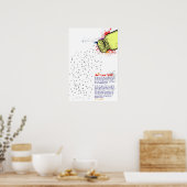 Don't Lose Flava Poster | Zazzle