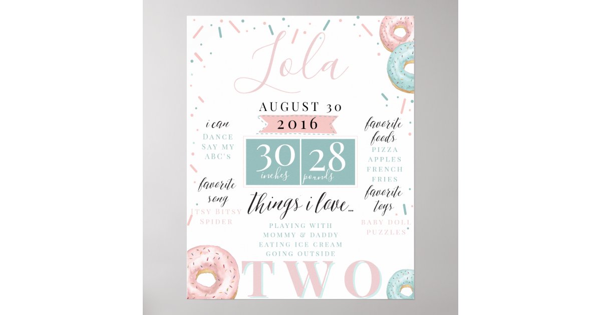 DONUT BIRTHDAY CHART | Zazzle