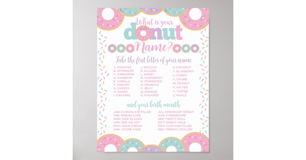 Donut Name Poster | Zazzle