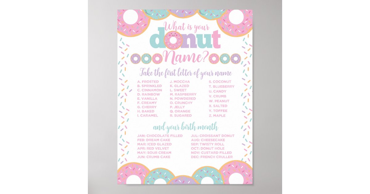 Donut Name Poster | Zazzle