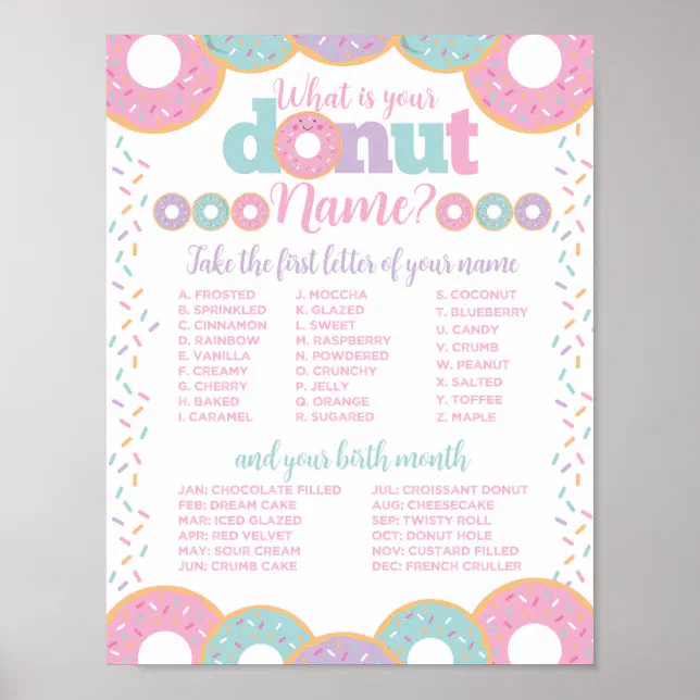 Donut Name Poster | Zazzle