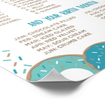 Donut Name Poster | Zazzle