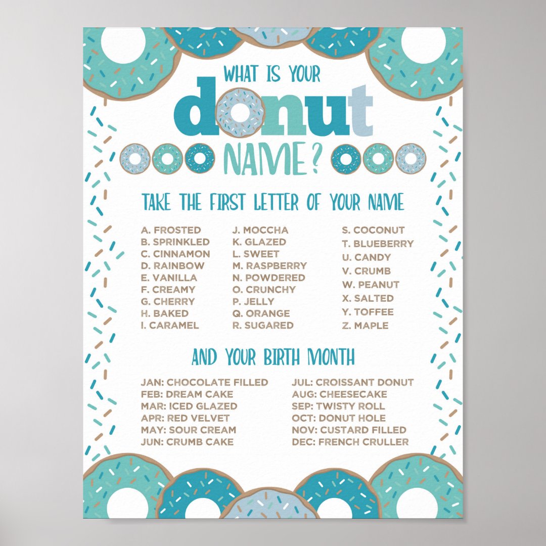 Donut Name Poster | Zazzle
