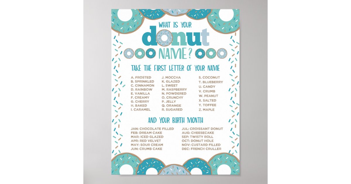 Donut Name Poster | Zazzle
