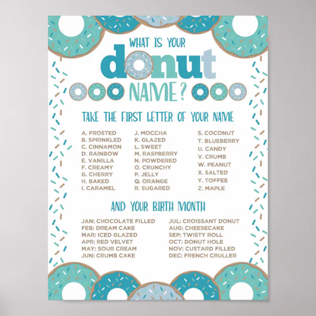 Donut Name Poster | Zazzle