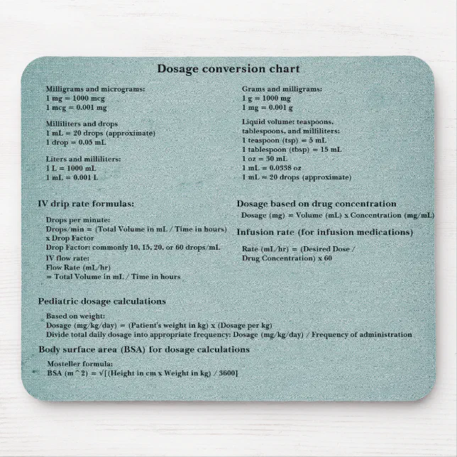 Dosage Conversion Chart for Nurses Mouse Pad | Zazzle