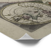 Double Hemisphere World Map | 1672 Poster | Zazzle