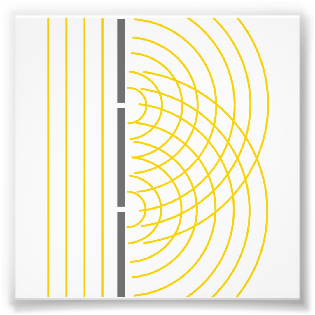 Double Slit Light Wave Particle Science Experiment Photo Print | Zazzle