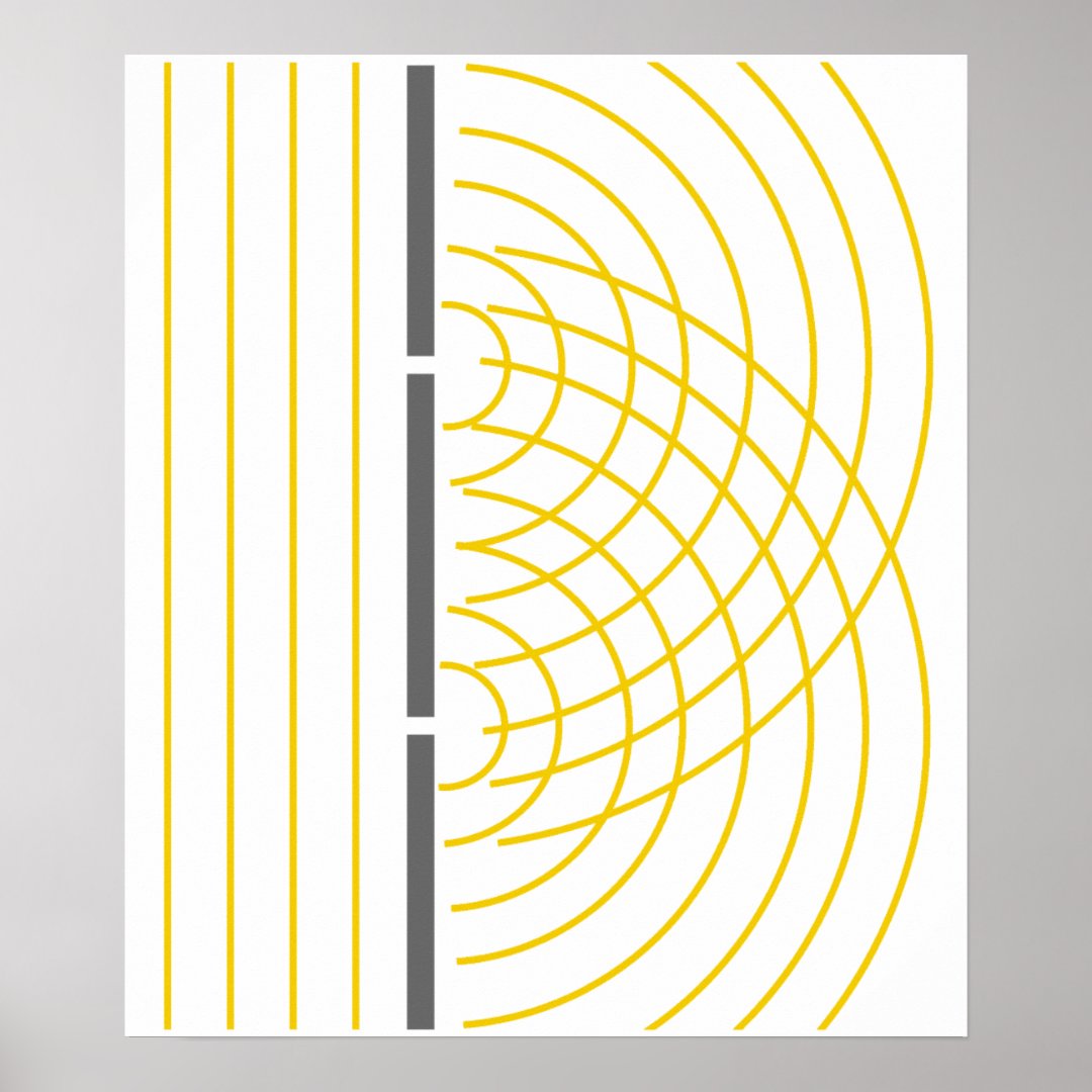 Double Slit Light Wave Particle Science Experiment Poster | Zazzle