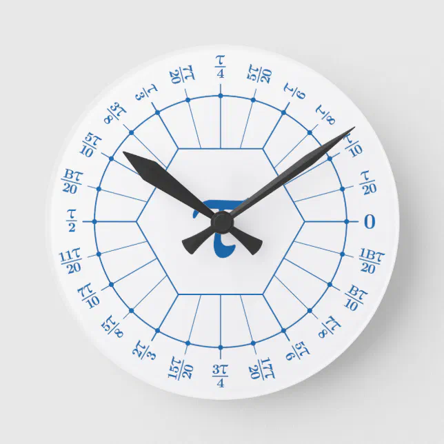 Dozenal tau unit circle clock | Zazzle