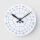 Dozenal tau unit circle clock | Zazzle