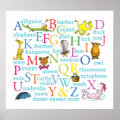 Dr. Seuss's ABC Pattern with Words Poster | Zazzle