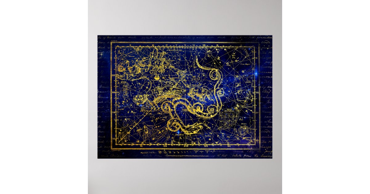 dragon constellation poster | Zazzle