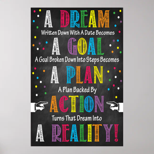 DREAM-GOAL-PLAN-ACTION-REALITY POSTER | Zazzle