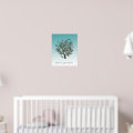 Dream Tree Poster | Zazzle