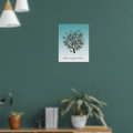 Dream Tree Poster | Zazzle