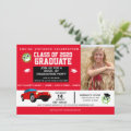 Drive By Party, 2020 Graduation Announcements | Zazzle