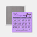 Dry Ingredients Conversion Table Magnet | Zazzle