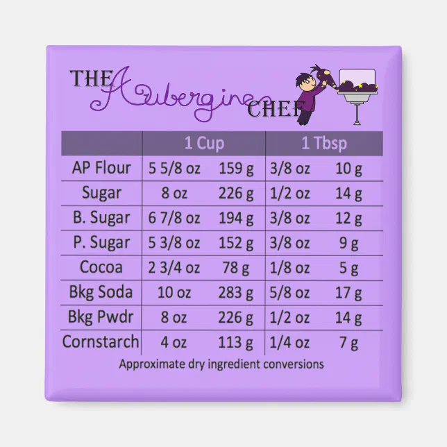 Dry Ingredients Conversion Table Magnet | Zazzle