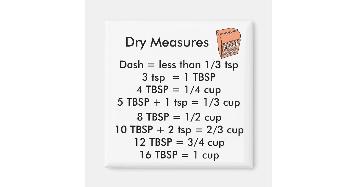 Dry Measurements SQUARE Magnet | Zazzle