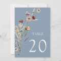 Dusty Blue Floral Table Number | Zazzle