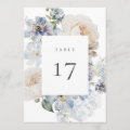 Dusty Blue Garden Floral Table Number Card | Zazzle