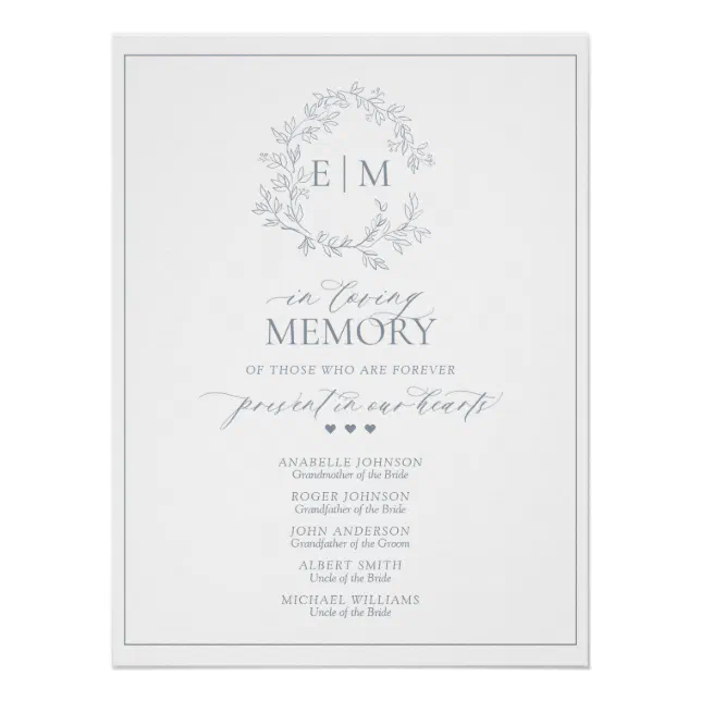 Dusty Blue Leafy Crest Monogram In Loving Memory Poster | Zazzle