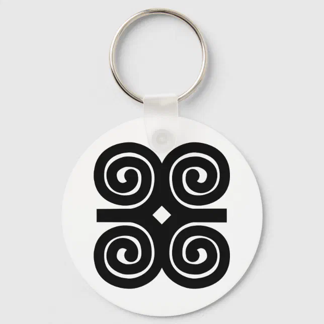 Dwennimmen Strength | Humility Adinkra Symbol Keychain | Zazzle