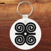 Dwennimmen Strength | Humility Adinkra Symbol Keychain | Zazzle