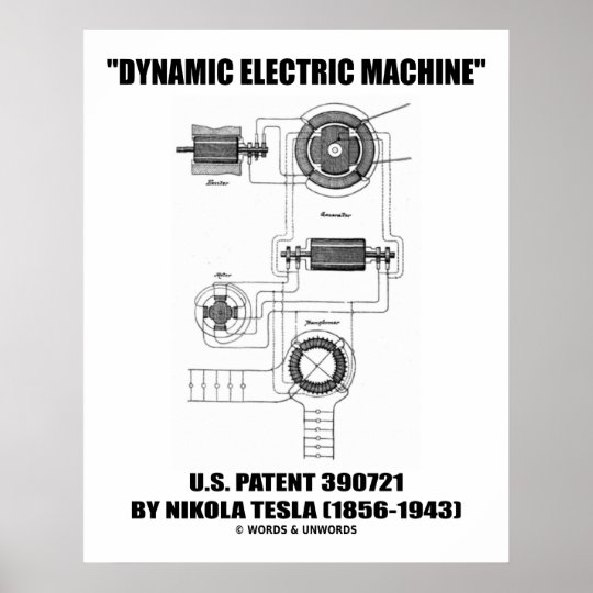 Dynamic Electric Machine US Patent by Nikola Tesla Poster | Zazzle.com