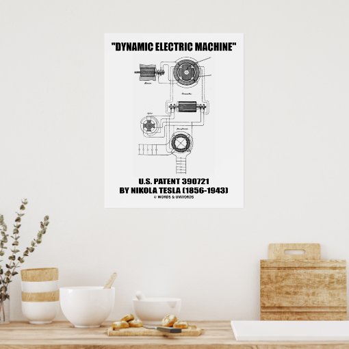 Dynamic Electric Machine US Patent by Nikola Tesla Poster | Zazzle