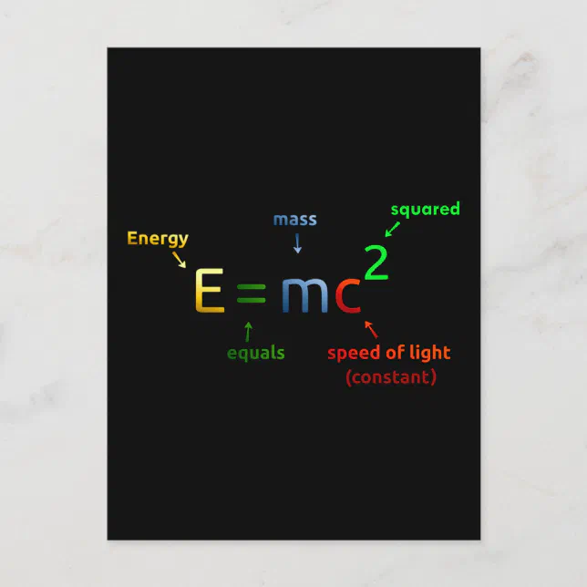 E = MC^2. E equals MC Squared Postcard | Zazzle