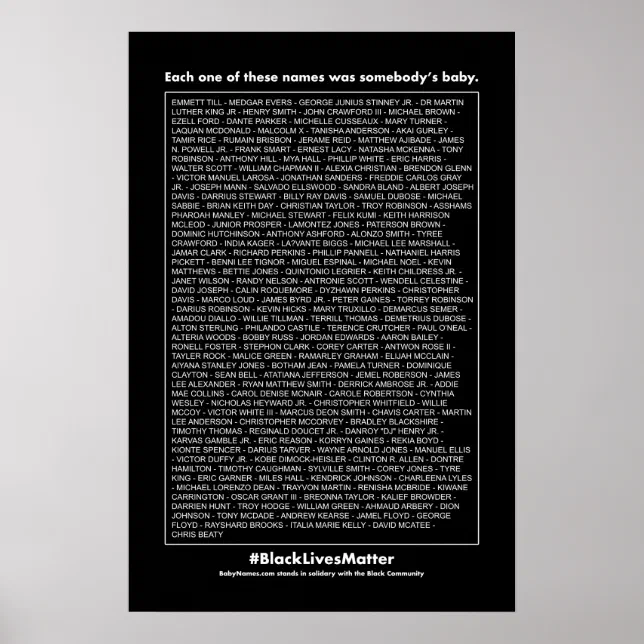 Each one of these Names... Poster | Zazzle