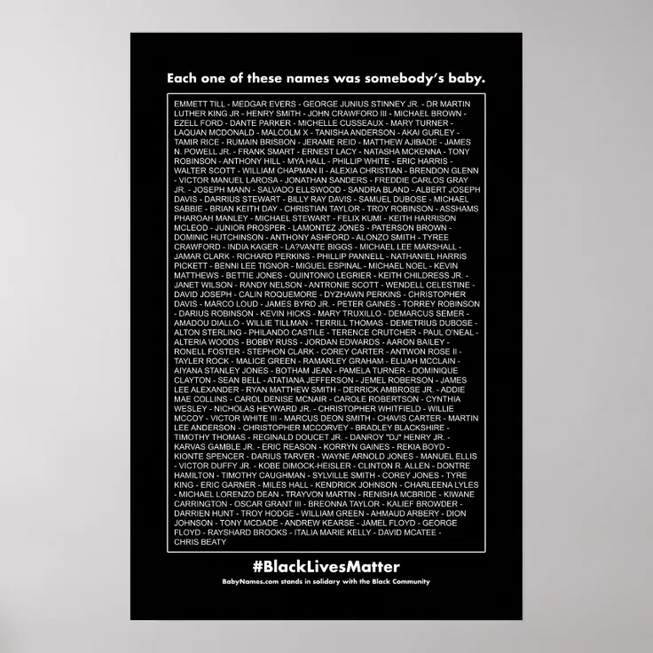 Each one of these Names... Poster | Zazzle
