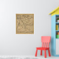 Early Kentucky Map - 1784 Poster | Zazzle