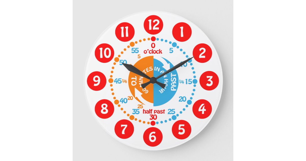 Early learning learn to tell time wall clock | Zazzle