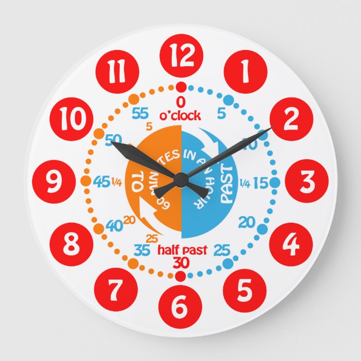 Early learning learn to tell time wall clock | Zazzle