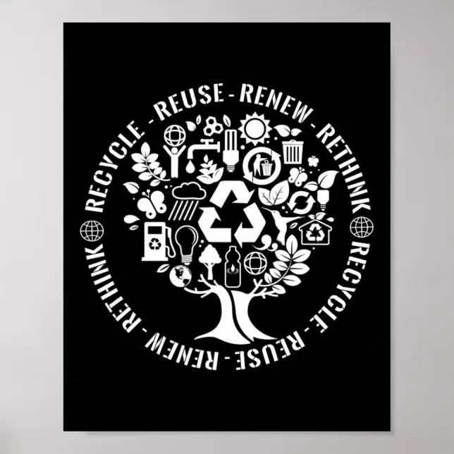 Earth Day Recycle Reuse Renew Rethink Conservation Poster | Zazzle