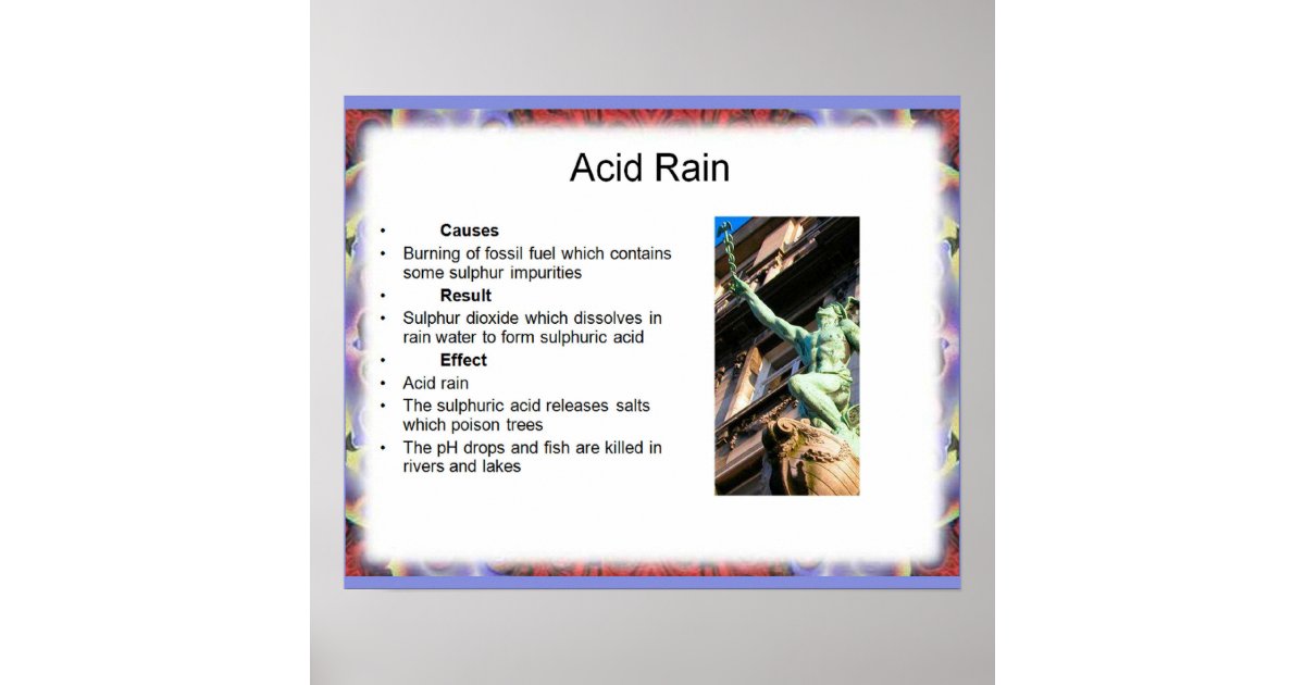 Earth science, Environment acid rain Poster | Zazzle
